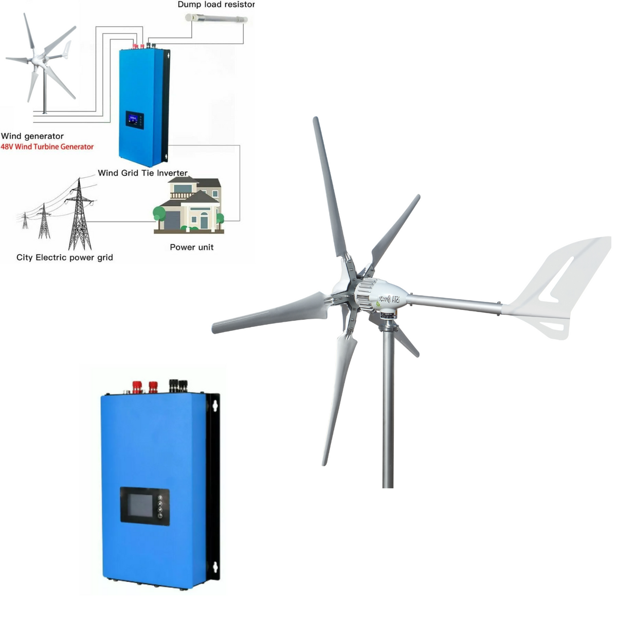 IstaBreeze® I-2000 Watt wind generator for grid feed-in in set offer